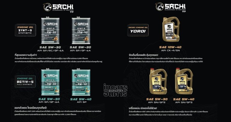 SACHI (ซาชิ) น้ำมันเครื่องซิ่งบุกไทยเปิดตัวในมอเตอร์โชว์ - นิตยสาร ...